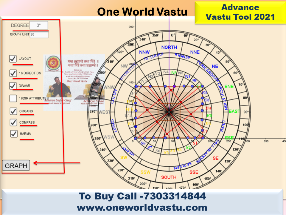 How to Use Advance Vastu Tool - Demo by Vastu Trainer Acharya Sagar Ch ...