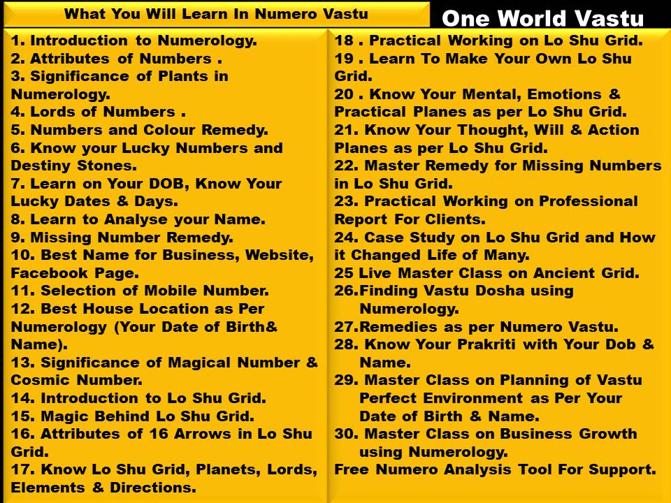 Certified Online Numero Vastu Course 2022 – One World Vastu