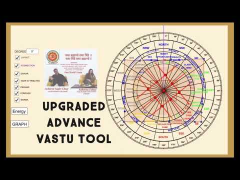 Advance Vastu Mapping Tools For Vastu Experts – One World Vastu